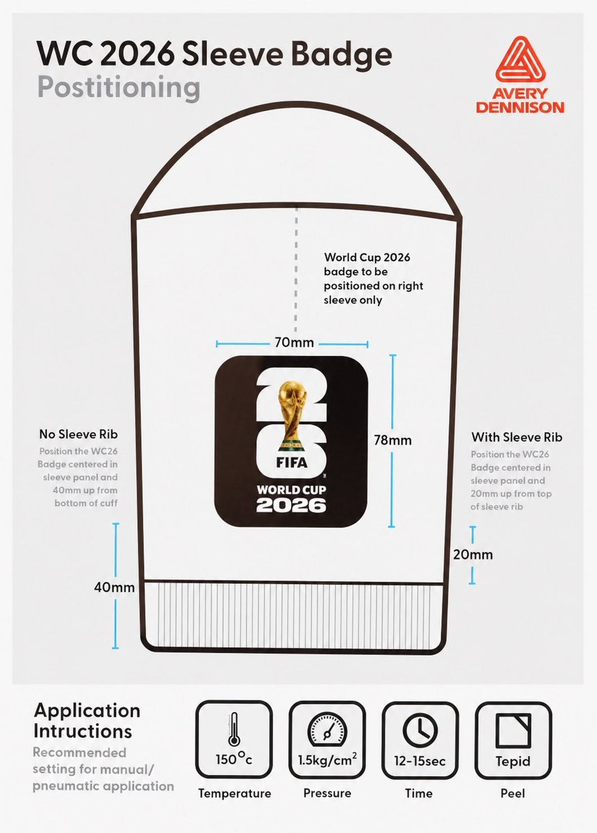 2026 World Cup Sleeve Badge Guidelines Footy Headlines 2026 World Cup Sleeve Badge Guidelines Footy Headlines