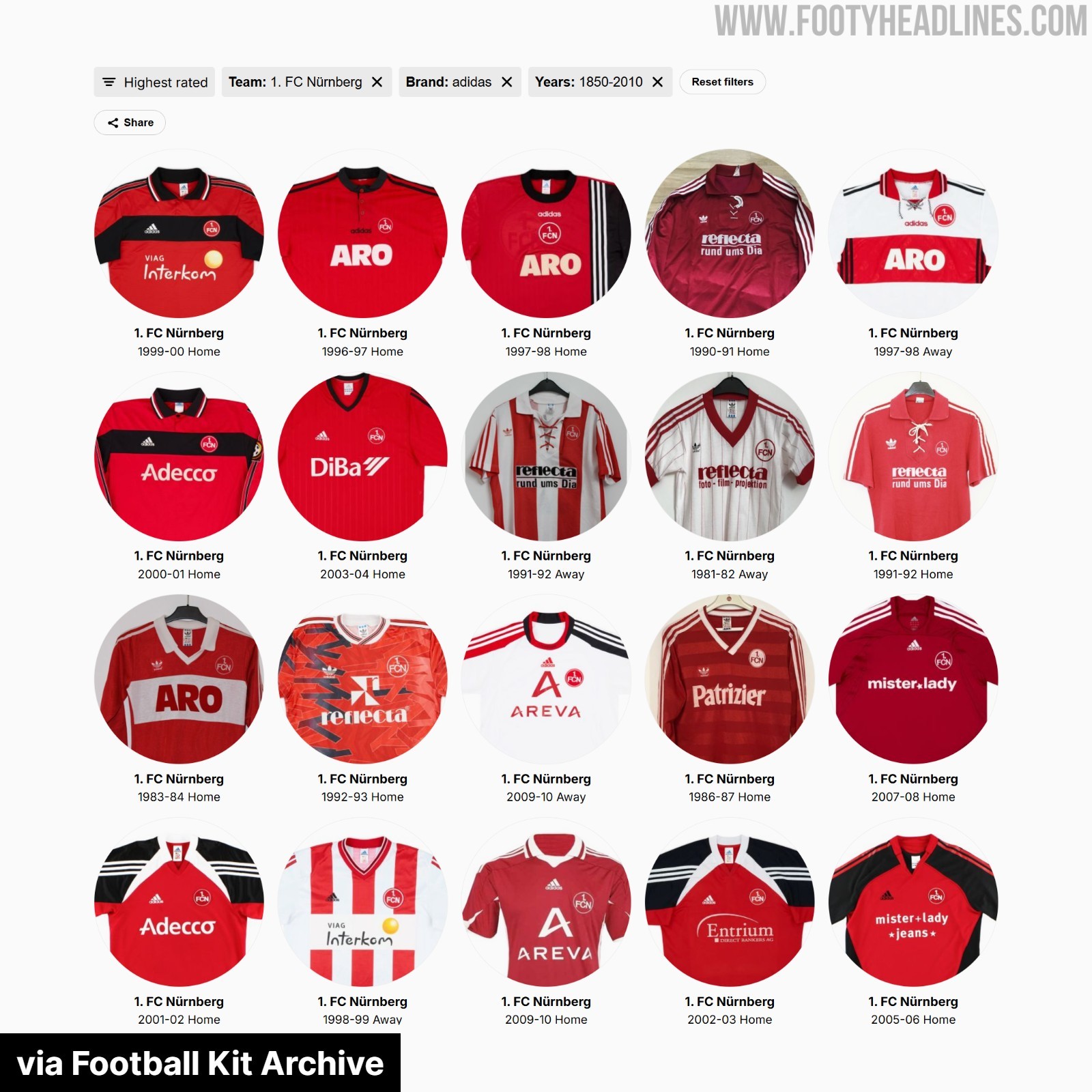 EXCLUSIVE: Adida Release Nürnberg 1997-98 Remake Kit - Footy Headlines