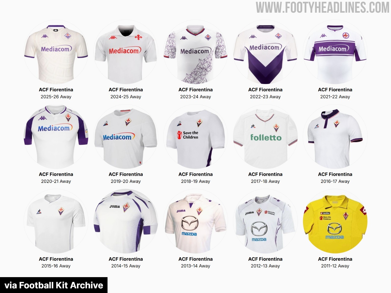 Joma Fiorentina 26-27 Home, Away, Third Kits Colors Leaked + Centenary ...